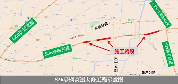 S19新卫高速、S36亭枫高速，这两条高速公路近期将启动大修——上海热线HOT频道